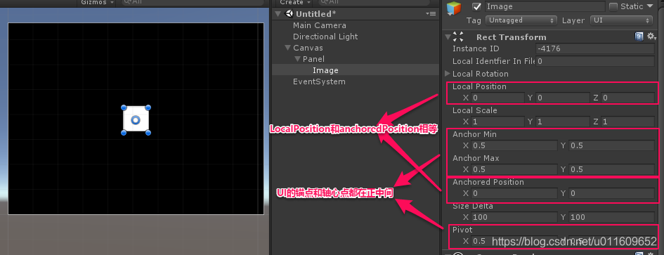 Unity3d Recttransform中文图文详细 Anchors用法pivot分析 Unity Recttransform Anchor Csdn博客