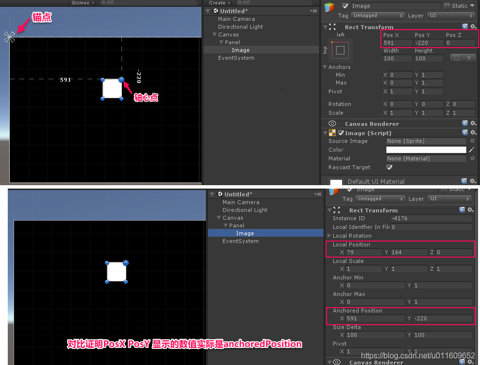Unity3d Recttransform中文图文详细 Anchors用法pivot分析 Unity Recttransform Anchor Csdn博客