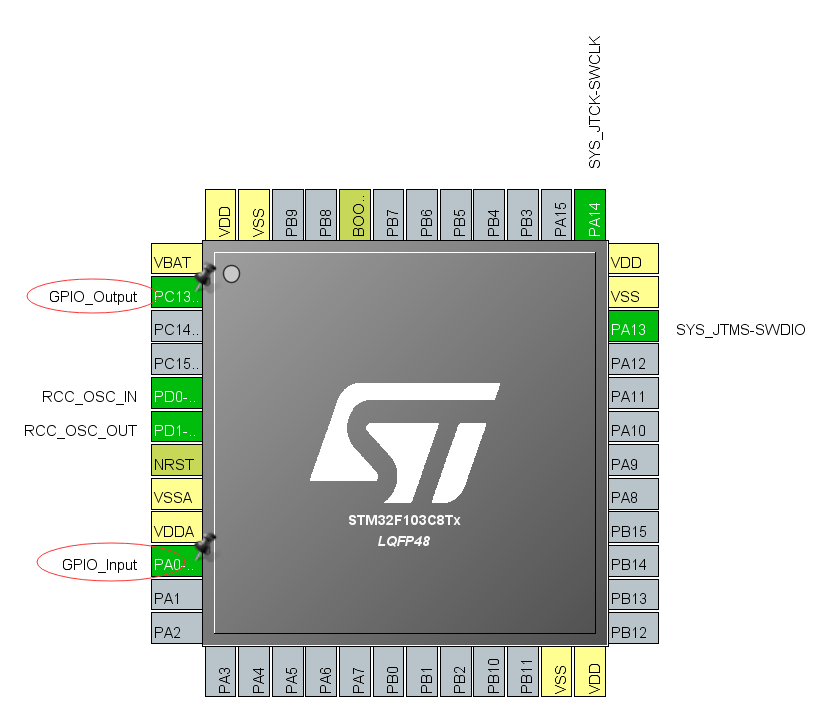 STM32 基础系列教程 2 - GPIO 按键输入_stm32pa0输入到pc13-CSDN博客