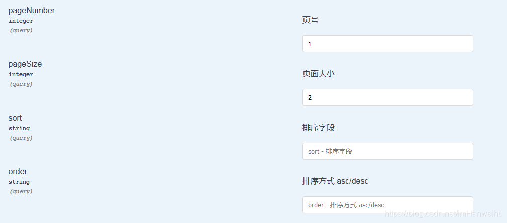 Mybatisplus 条件模糊查询,及分页查询mybatisplus做列表根据条件模糊查询 Csdn博客