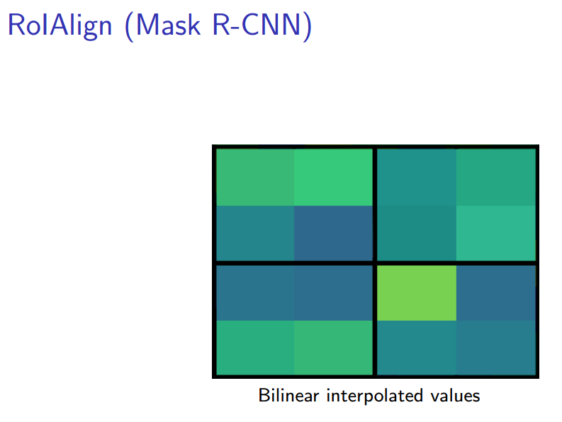 Mask R-CNN原理详细解读_maskrcnn loss function-CSDN博客