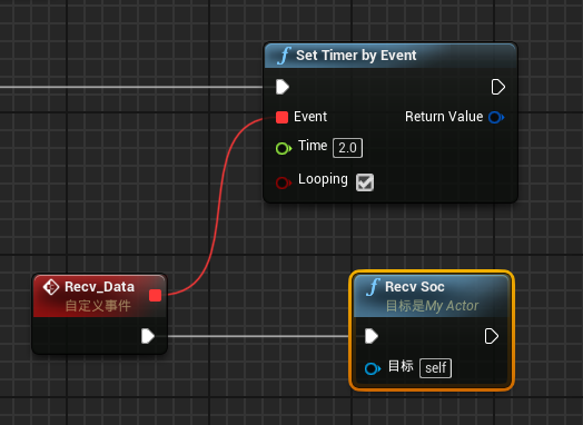 ue4 事件定时器 Set Timer by Event_ue settimerbyevent-CSDN博客