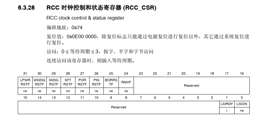 STM32 HardFault debugging notes - Programmer Sought