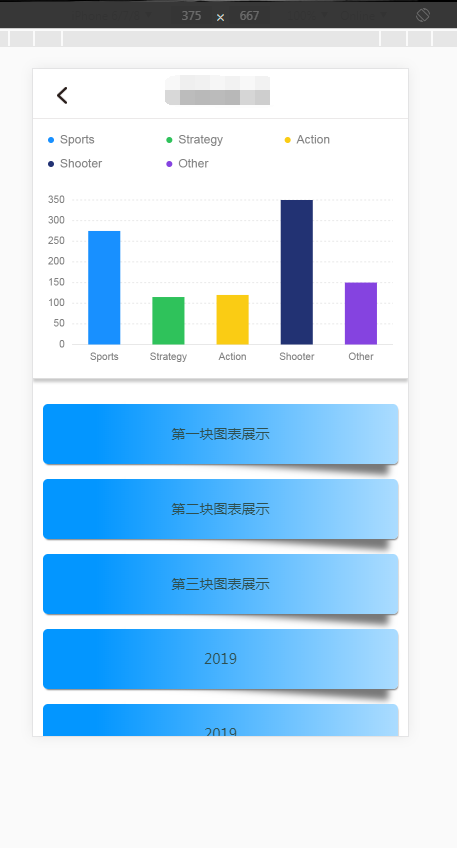 Vue H5移动端项目中使用 Antv F2数据分析可视化图表vue手机端图表 Csdn博客 