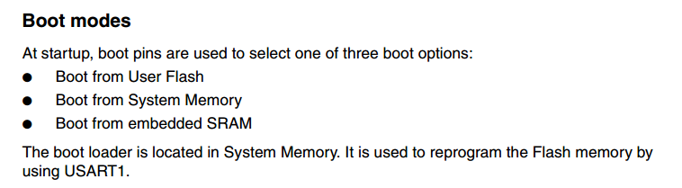 STM32系列--启动模式(boot0、boot1)-CSDN博客