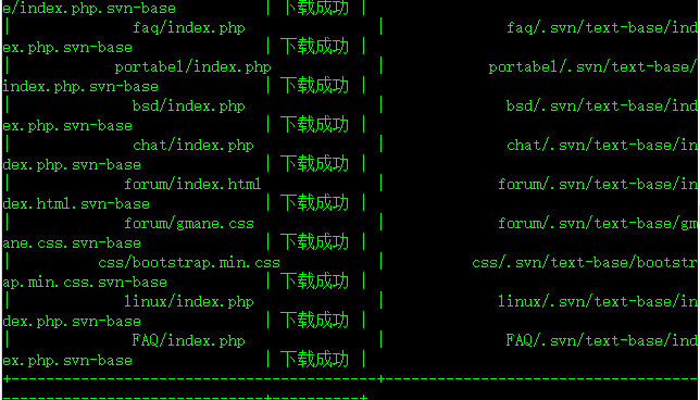 SVN源码泄露利用原理+实战_seay svn-CSDN博客