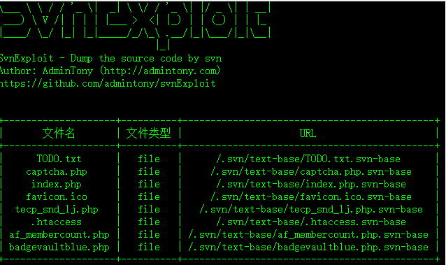 SVN源码泄露利用原理+实战_seay svn-CSDN博客