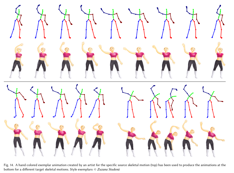 对《ToonSynth: Example-Based Synthesis of Hand-Colored Cartoon Animations ...
