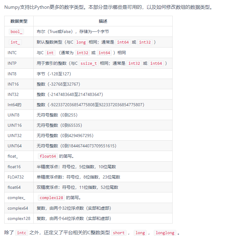 Numpy Ndarray数组的元素类型ndarray查看元素类型 Csdn博客