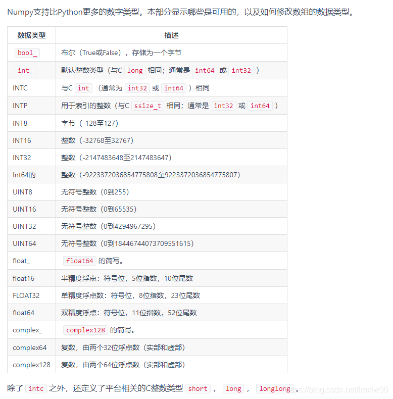 Numpy Ndarray数组的元素类型ndarray查看元素类型 Csdn博客