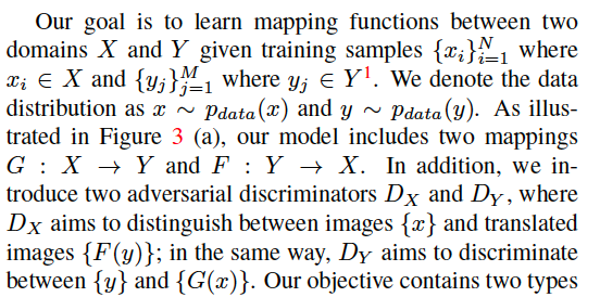 CycleGAN论文详解:Unpaired Image-to-Image Translation using Cycle-Consistent ...