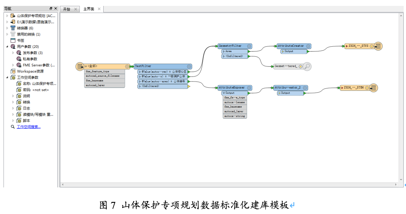 2019FME博客大赛——基于FME和ArcGIS Pro的规划成果标准化建库方法_海量pdf文件怎么建库-CSDN博客