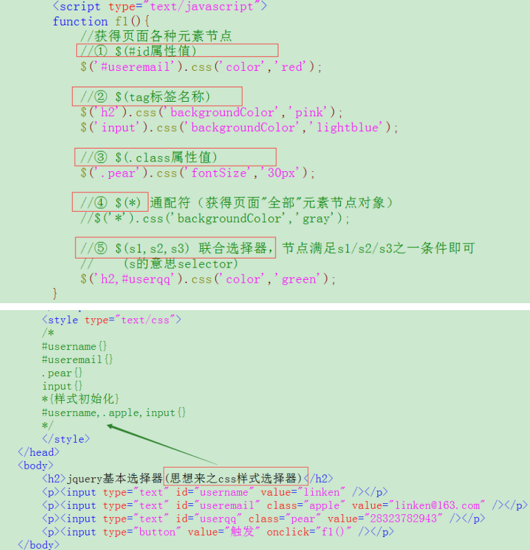 jQuery笔记1_jquery event.returnvalue-CSDN博客