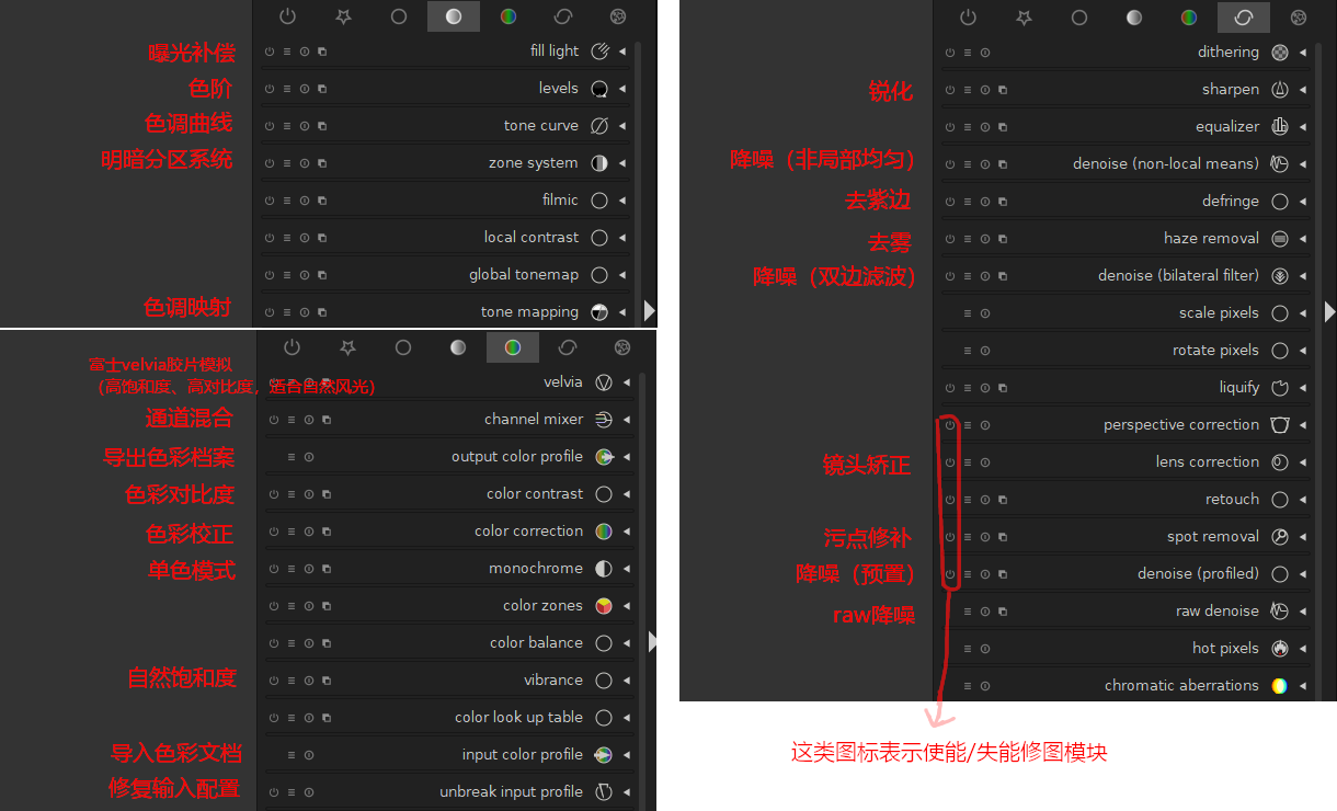 摄影后期软件darktable介绍、汉化、使用说明（Lightroom免费替代品）-CSDN博客