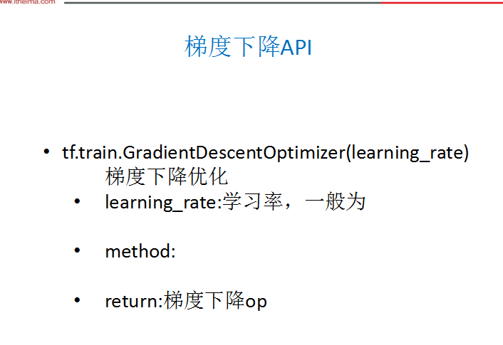 Tensorflow进阶 Tensorflow实现一个简单的线性回归案例使用tensorflow实现简单的线性回归列子 Csdn博客