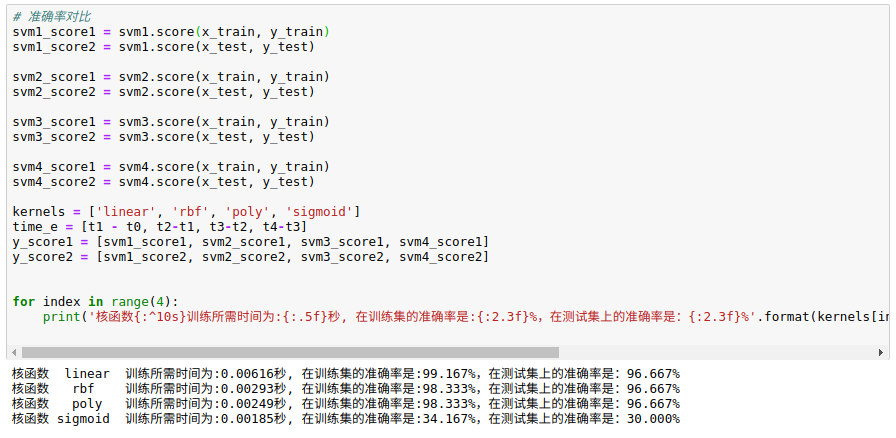 机器学习（十四）SVM分类案例_svm应用案例_提莫君的博客-CSDN博客