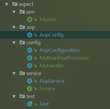 SpringAOP底层原理探究_commonclasscache-CSDN博客