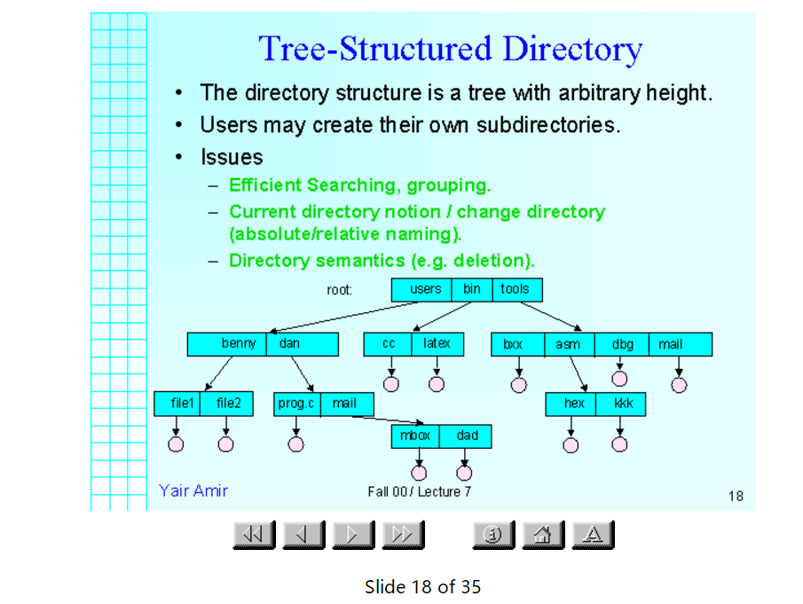[高级操作系统] VFS详解（虚拟文件系统）_操作系统vfs层-CSDN博客