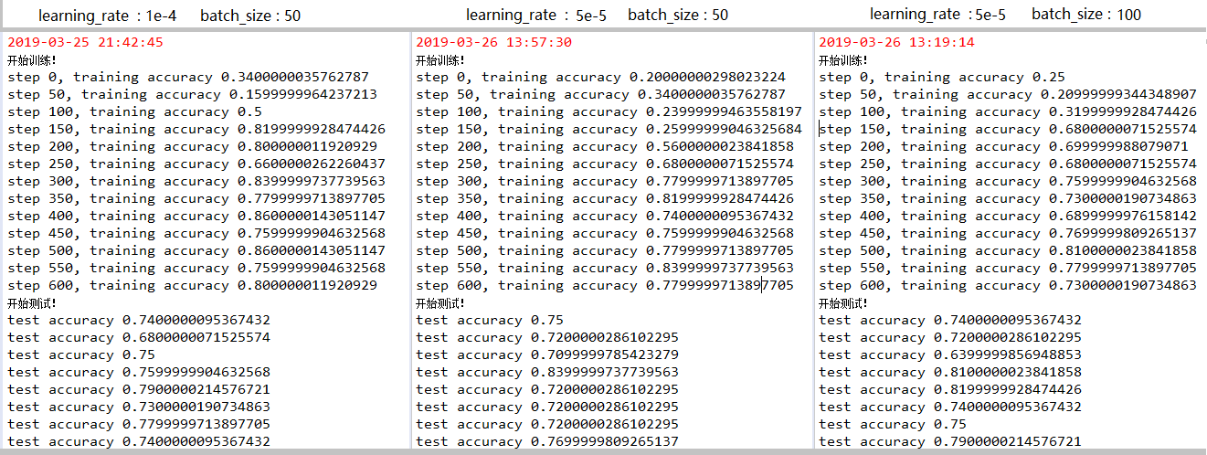 TensorFlow CNN卷积神经网络实现工况图分类识别（一）_tensorflow 工况诊断-CSDN博客