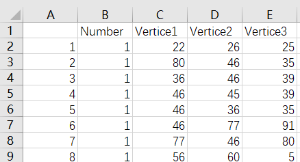 【UE4】如何把Excel数据导入数据表格DataTable以及使用方法_ue导入excel-CSDN博客