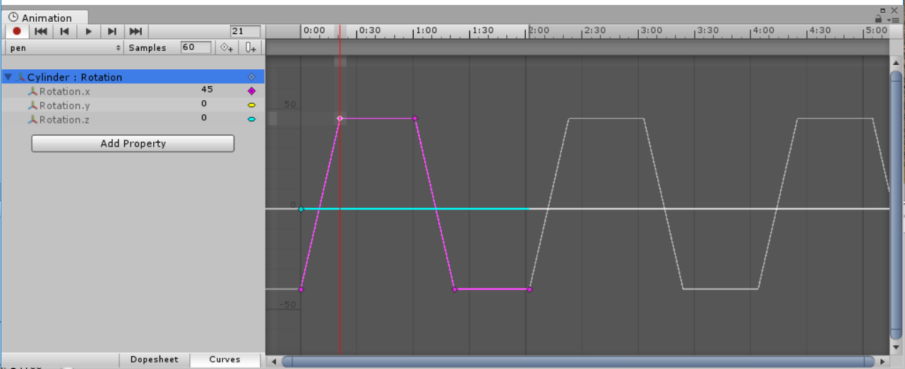 Unity3d笔记——制作简单动画 Unity 简单的上下动画批量制作 Csdn博客