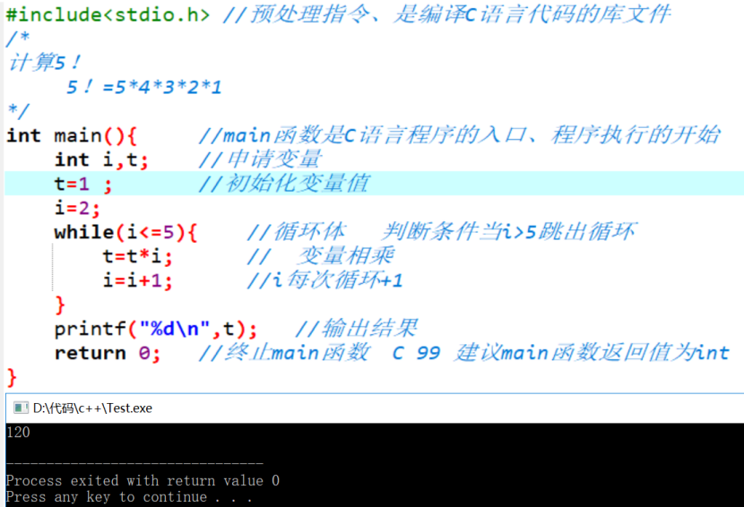 结构化程序设计（structured programming） - Awarning - 博客园