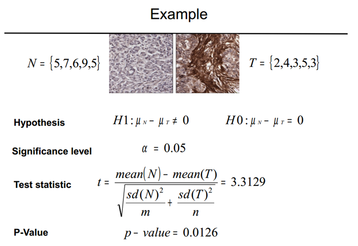 差异基因分析：fold change(差异倍数), P-value(差异的显著性)-CSDN博客