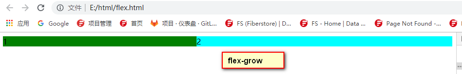 css3-flex块级元素弹性布局_div弹性盒子将页面分为上中下三部分-CSDN博客