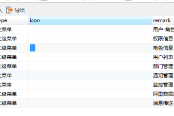 thymeleaf layui icon 图标从后台获取显示为字符串_thymeleaf icon-CSDN博客