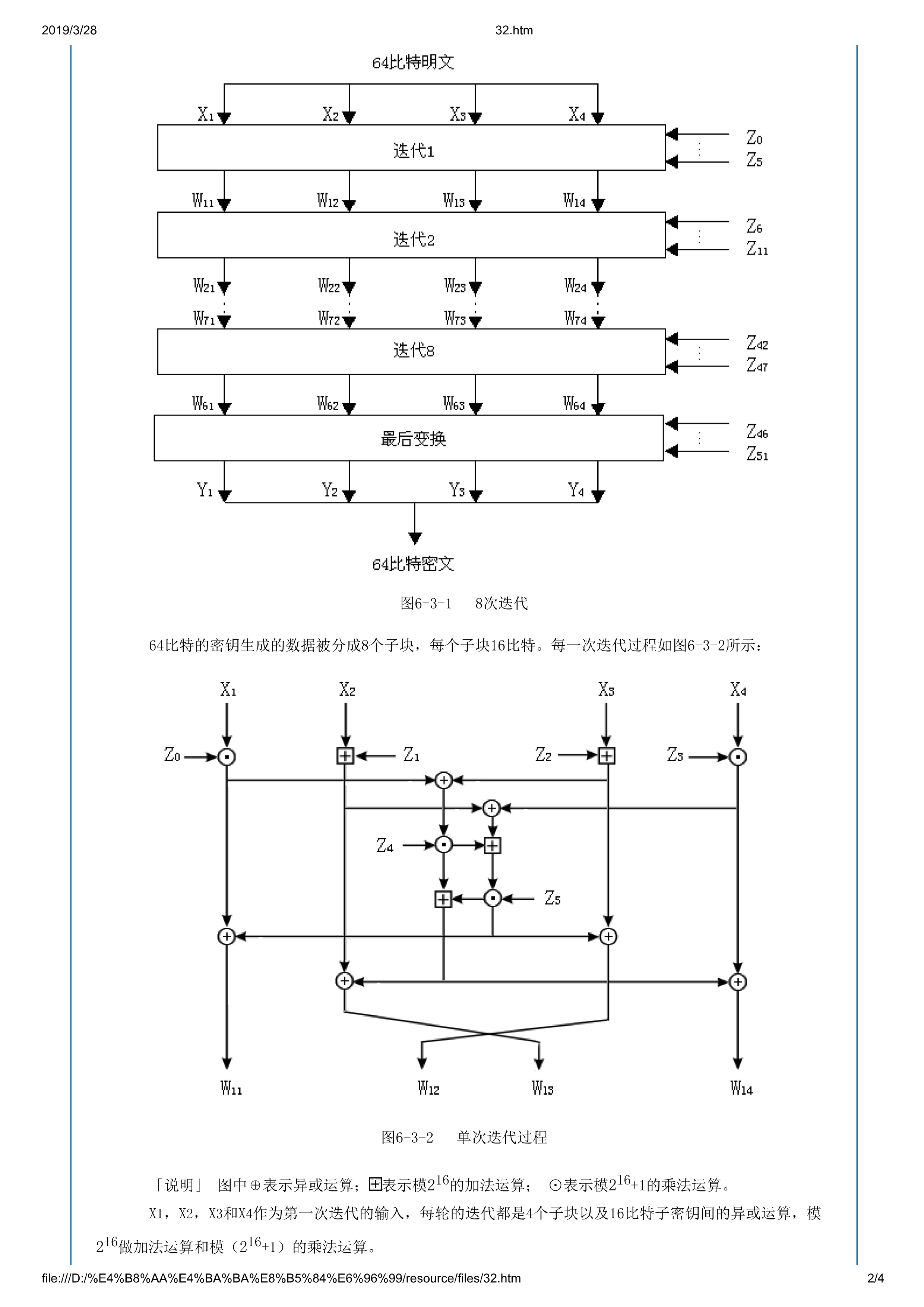 对称加密算法（DES,AES,IDEA,RC4）_aes，des算法-CSDN博客