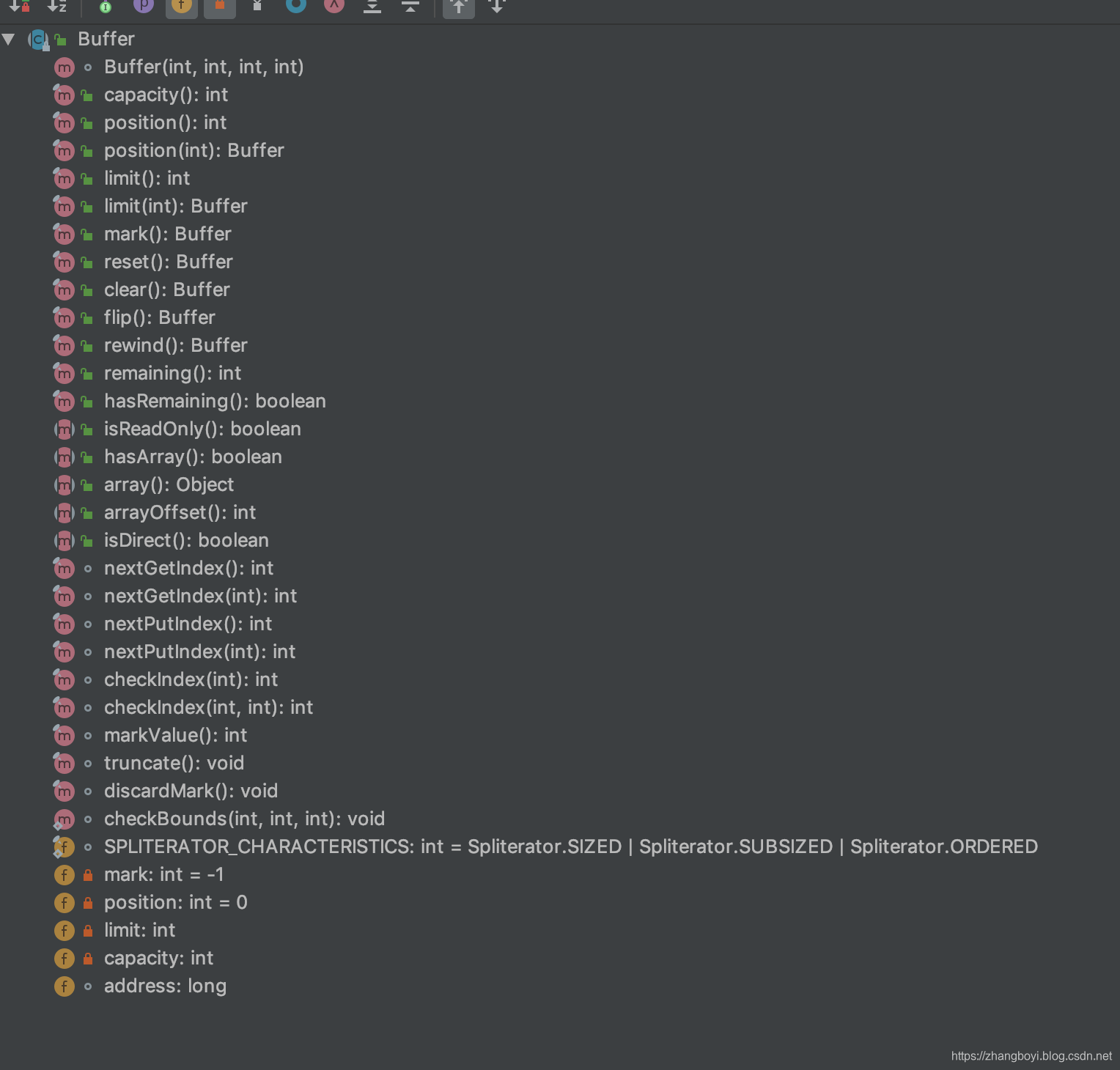 Nio与socket笔记 : Socket、nio 理论 Socket Nio Csdn博客