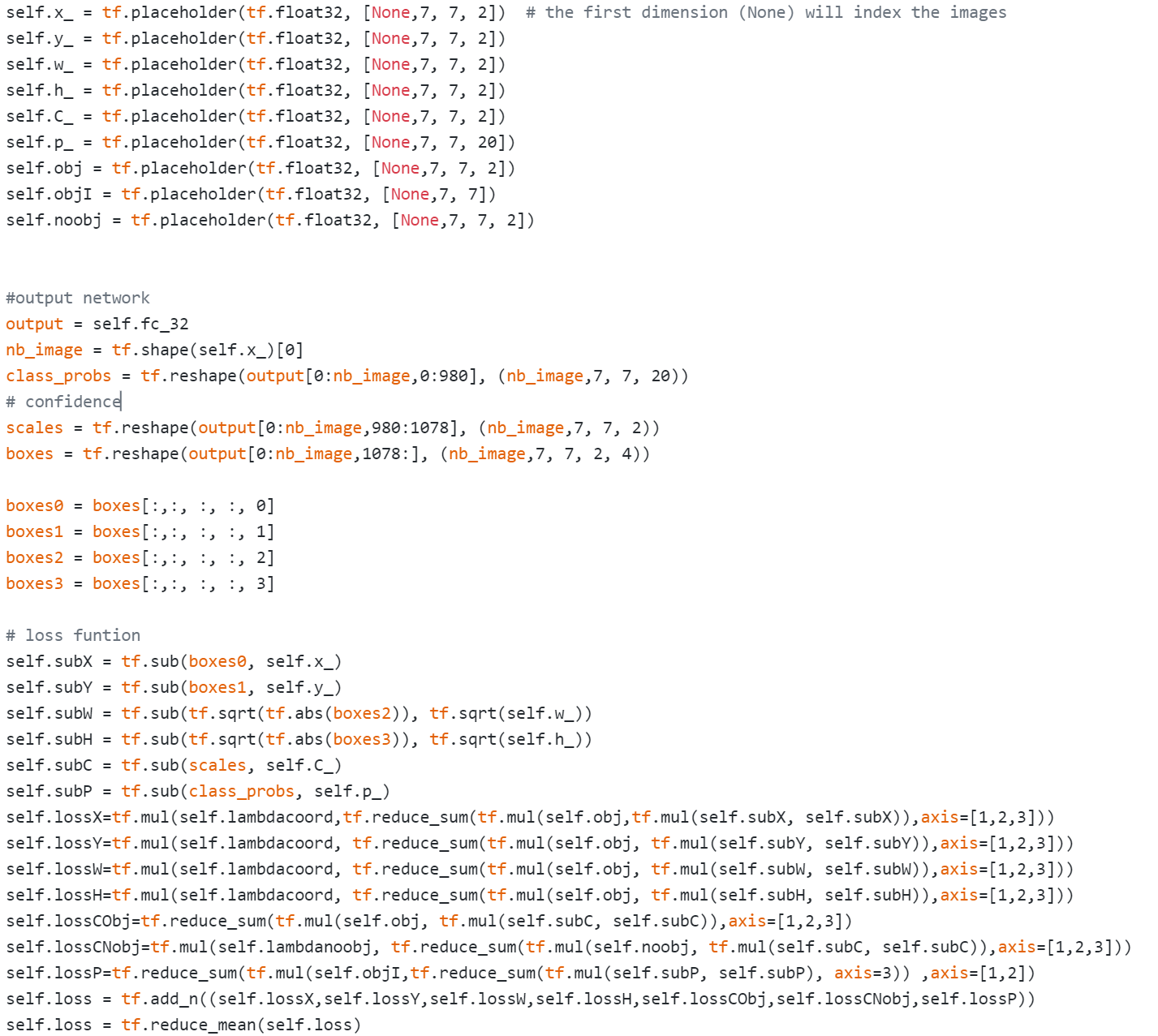 YOLO V1全网最详细的解读_yolov1 voc map-CSDN博客