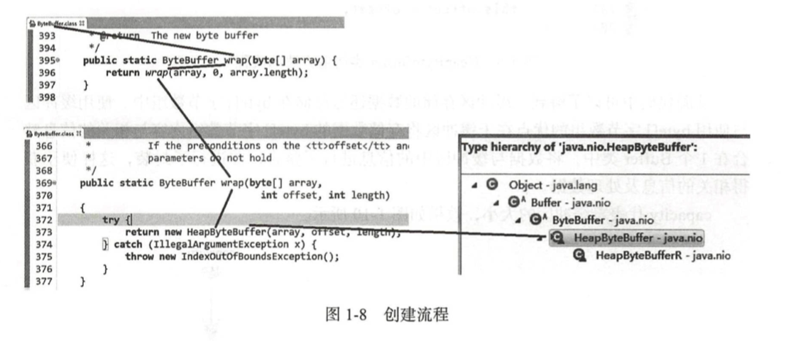 NIO与Socket笔记 ： Socket、NIO 理论_socket nio-CSDN博客