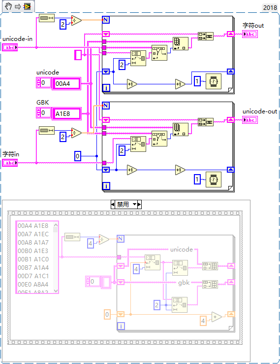 labview技巧——中文字符与Unicode互转_labview unicode转中文-CSDN博客