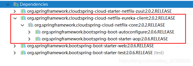 Load Balancer Does Not Have Available Server For Client在zuul中报错的解决办法