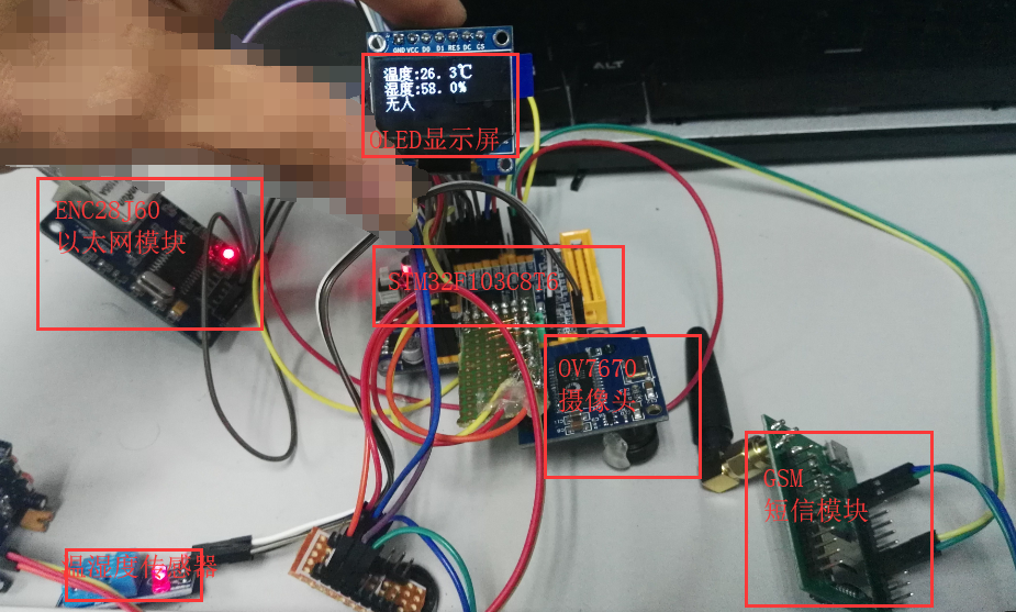 STM32+ov7670网络摄像头+uip+udp+http协议+ENC28J60网口+SIM短信模块【硬件项目】_stm32驱动 摄像头模组二次开发协议-CSDN博客