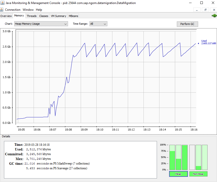 [java] GC (Allocation Failure)日志分析-CSDN博客