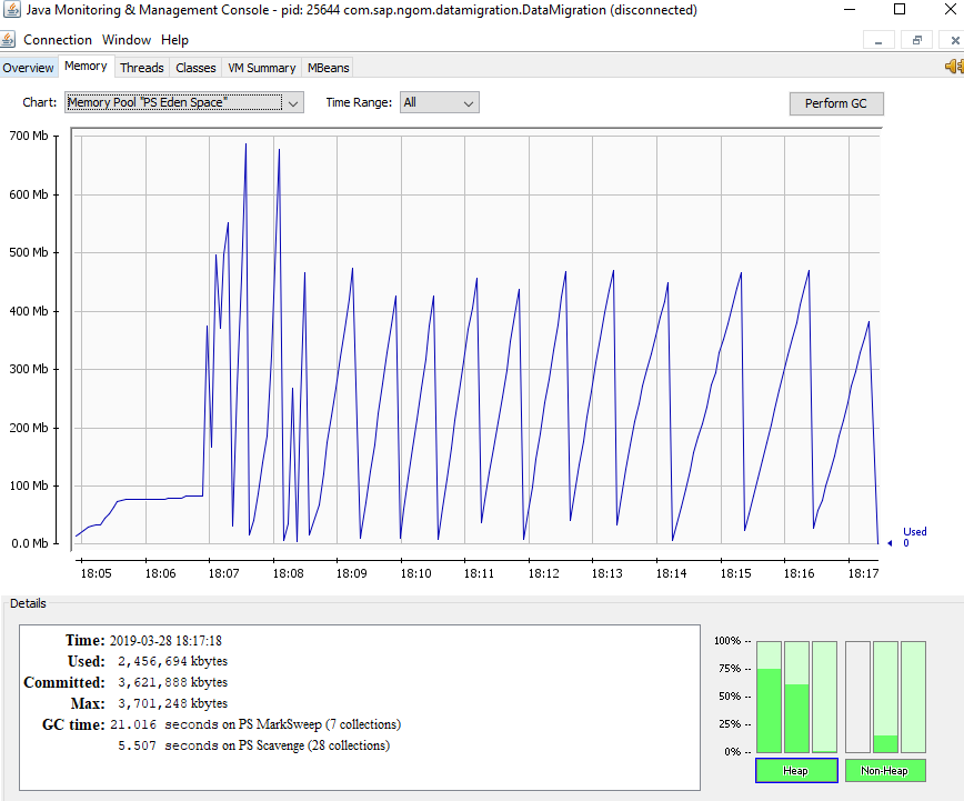 [java] GC (Allocation Failure)日志分析-CSDN博客