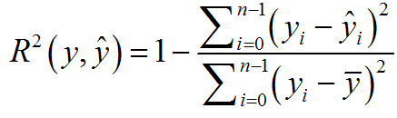 sklearn中使用r2_score评价回归模型_sklearn评估回归模型r-CSDN博客