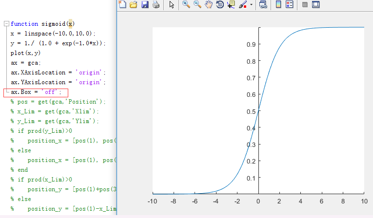 绘制sigmoid函数，且将坐标轴移至原点_如何用matalab绘制sigmoid函数带坐标轴-CSDN博客