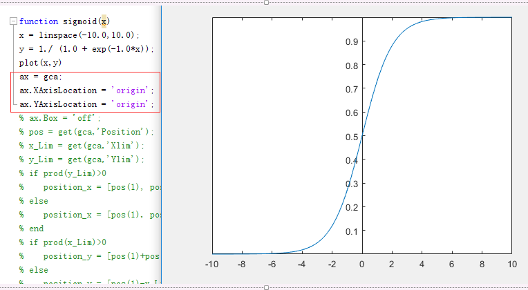 绘制sigmoid函数，且将坐标轴移至原点_如何用matalab绘制sigmoid函数带坐标轴-CSDN博客
