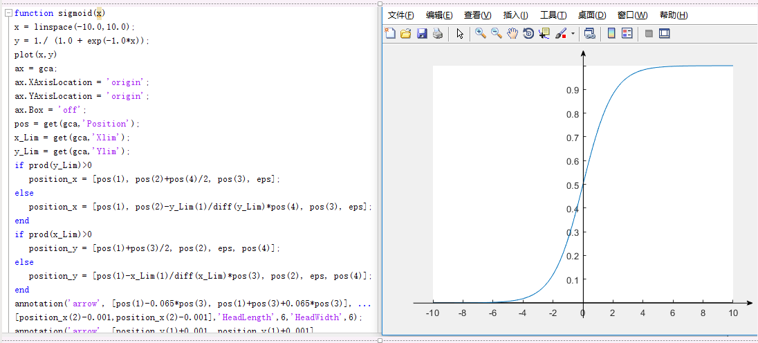 绘制sigmoid函数，且将坐标轴移至原点_如何用matalab绘制sigmoid函数带坐标轴-CSDN博客