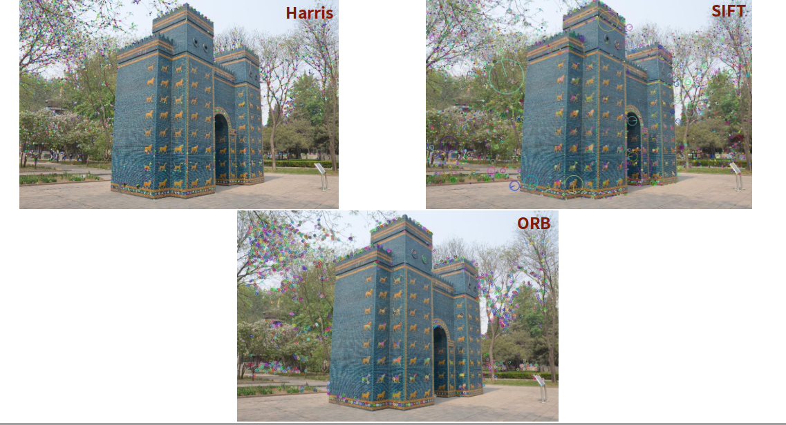 Opencv中特征点提取和特征匹配算法详解（ORB SIFT SURF FAST）_提取orb特征点大概要多久-CSDN博客