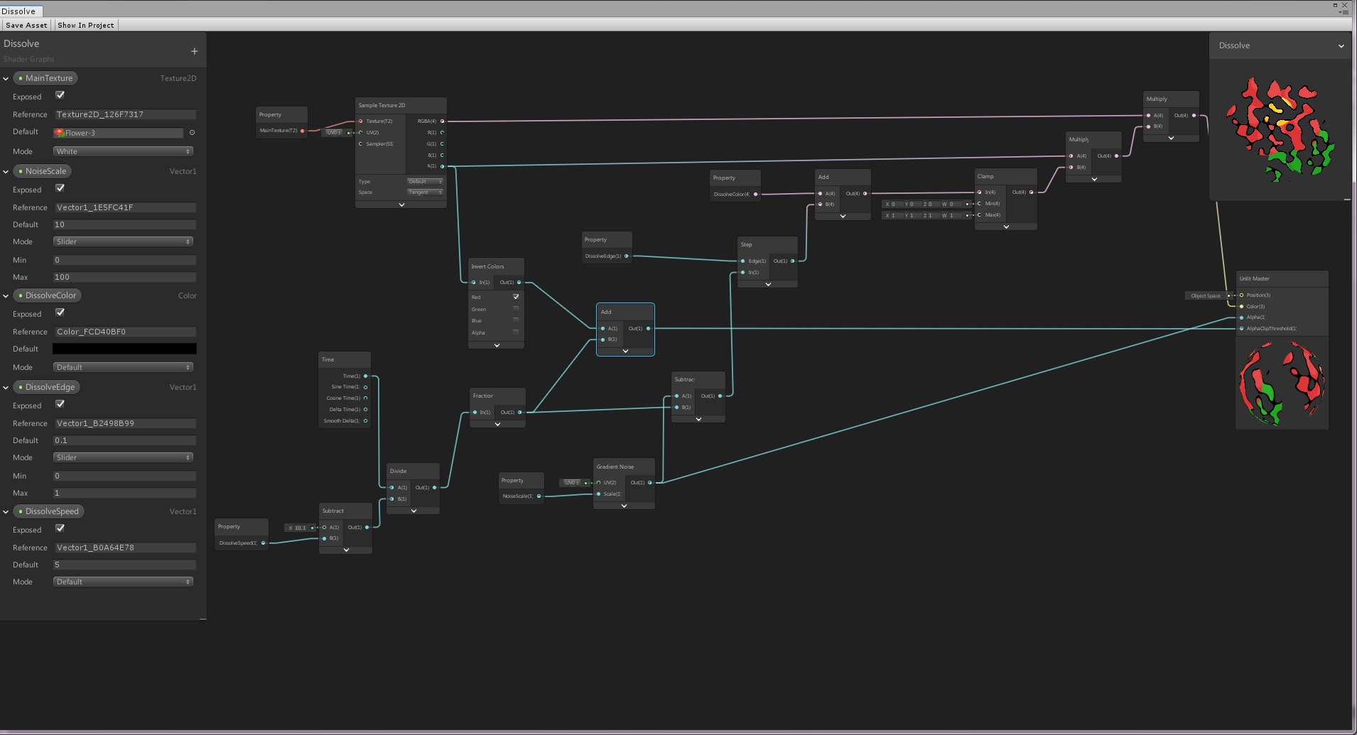 Shader Graph制作2D Sprite溶解_姬垚的博客-CSDN博客
