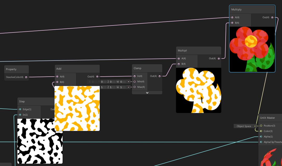 Shader Graph制作2D Sprite溶解_姬垚的博客-CSDN博客