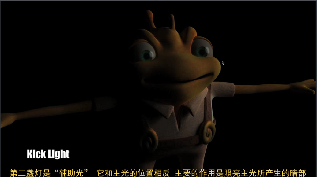 Efficient Cinimatic Lighting（Jeremy Vickery）-2 Camera&Light Based ...