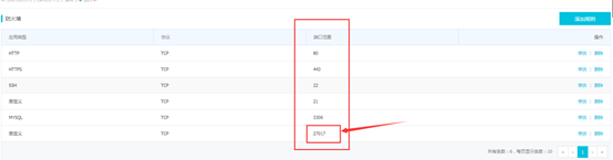 阿里云轻量型服务器centos7安装mongodb，并使用nosqlboostr可视化工具查看数据库。nosqlbooster 日志one的博客 Csdn博客