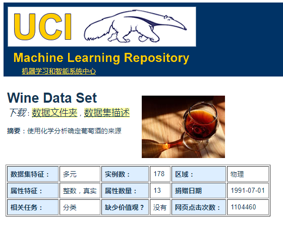 机器学习案例之Python中通过RF预测红酒质量-CSDN博客