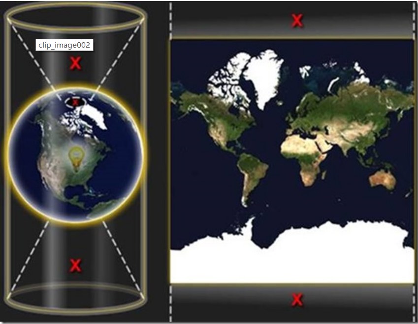 wgs84坐标系-CSDN博客