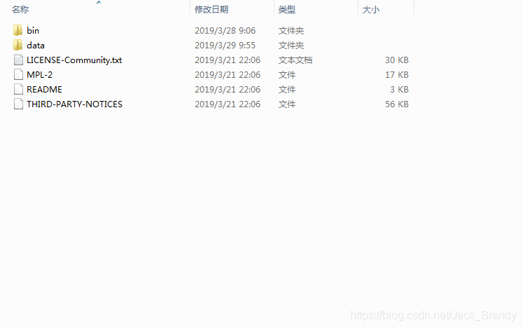 Mongodb基于windows的搭建复制集(最详细教程)根据提示仿照实训中的例子在右侧命令行进行操作搭建复制集要求如下 Csdn博客